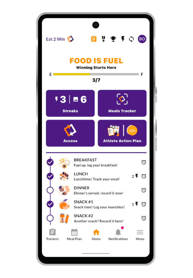 Eat 2 Win App: Premium - Upgrade to Advanced Sports Nutrition Tracking